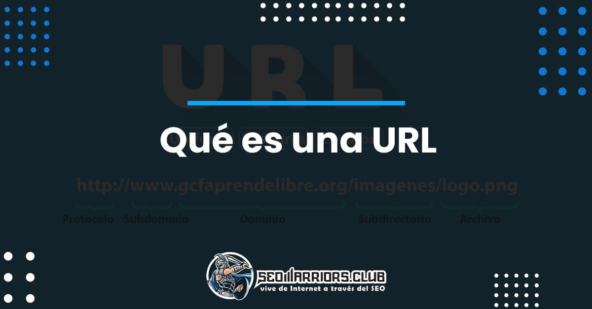 ᐅ Qué es una URL, para qué sirve y cómo crearla